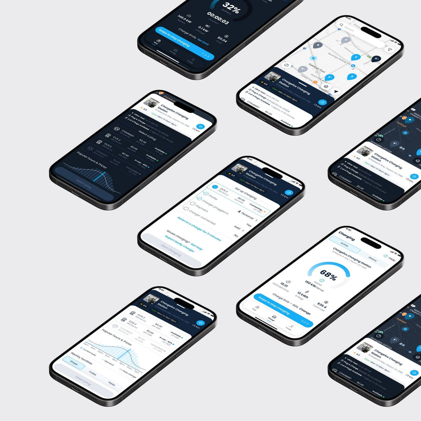 zuup | Giving Aussie EV drivers the freedom to charge unlimited